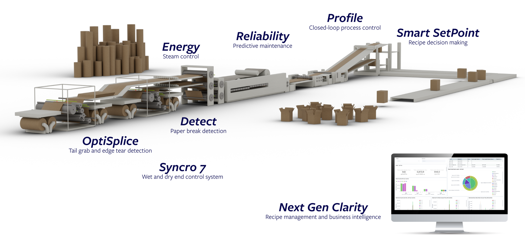 Escada Corrugated Quality Control System - ePS Packaging